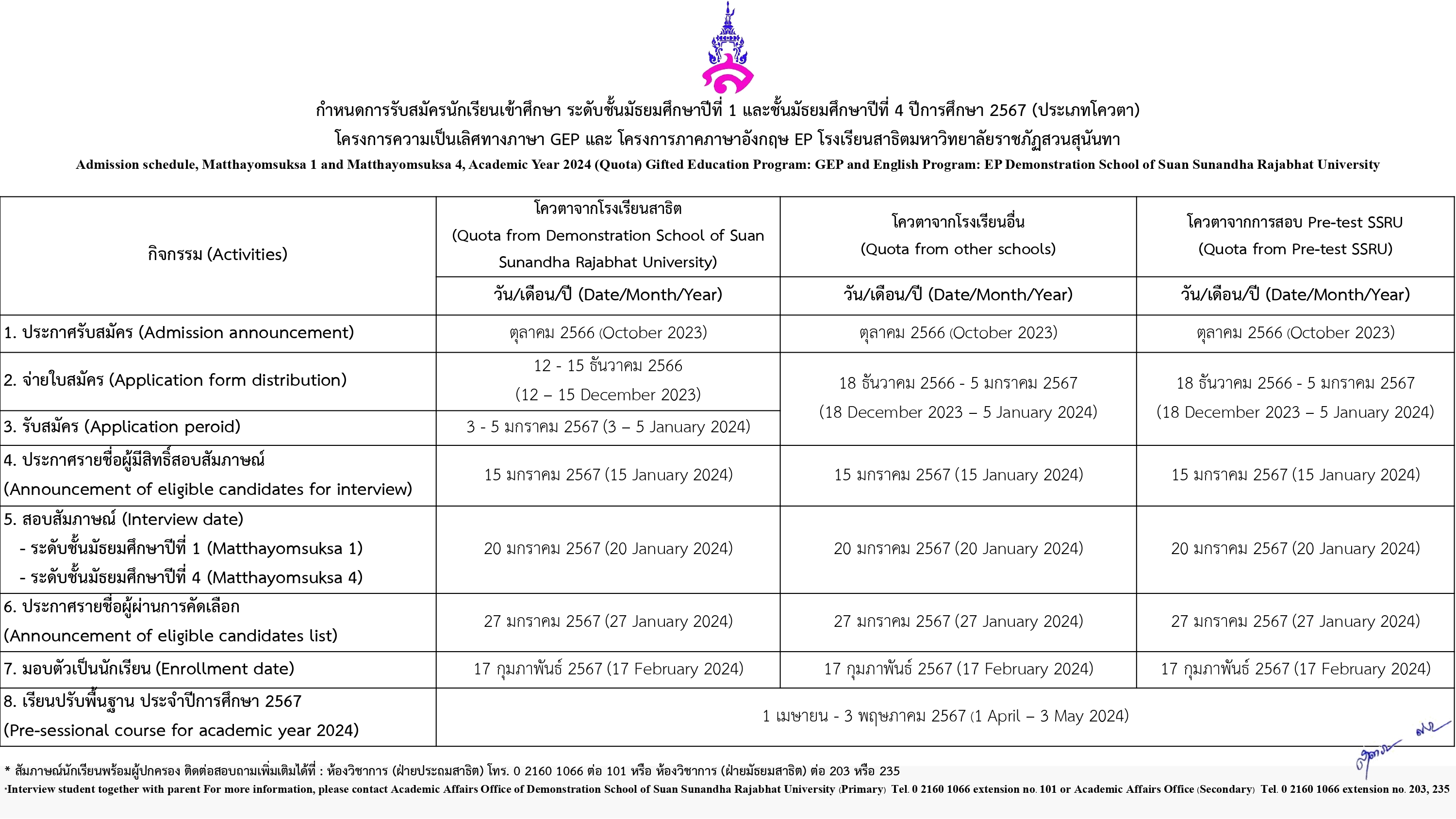 Admission Grade 7 And Grade 10 Academic Year 2024 Quota Admission Grade 7 And Grade 10 Academic Year 2024 Quota